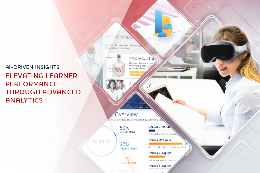 AI-Driven Insights: Elevating Learner Performance through Advanced Analytics - Tipping Point ...